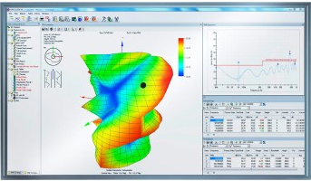Rohde-Schwarz-EMC32-Measurement-Software - Reliantemc